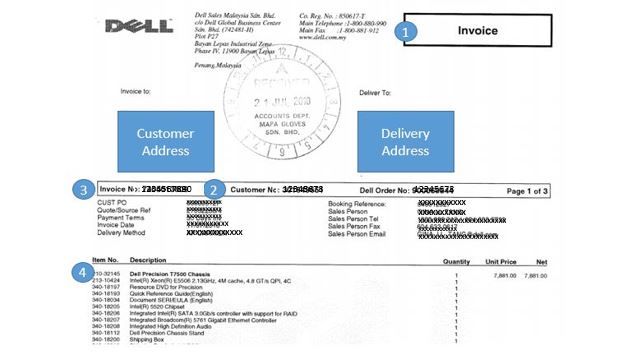 How to Read the Invoice for a Dell Computer | Dell UK