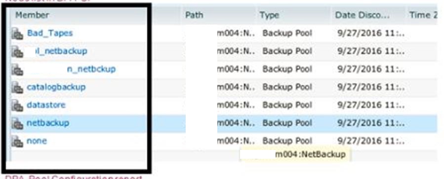 Data Protection Advisor: Data Protection Advisor (DPA) Backup Configuration report and pool ...