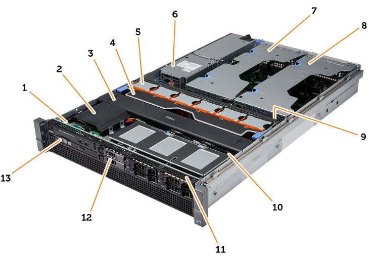 Dell Precision Workstation R7610 Visual Guide | Dell Australia