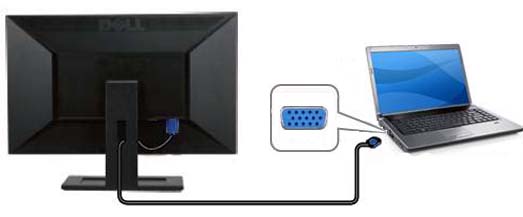 How to Connect a Dell Flat Panel Monitor to a Dell Computer - KB ...