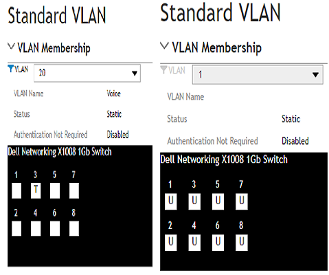 How to create the voice VLAN on Dell EMC Networking X-series switches ...