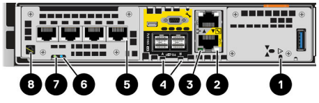 PowerStore: Understanding LED colors and states for troubleshooting ...