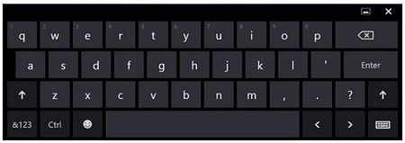 A guide to the Buttons and Input methods for the Latitude 12 Rugged ...