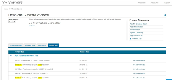 Dell EMC Customized Image of VMware ESXi Availability and Download ...
