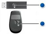 Mouse Usage and Troubleshooting Guide | Dell India