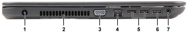 Dell Latitude 3540 Visual Guide | Dell Barbados