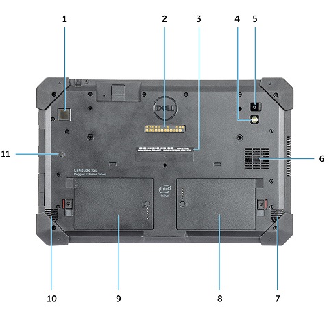 Latitude 12 Rugged Extreme 7212: Visual guide to your computer | Dell US