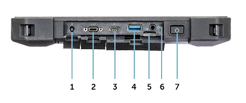 Latitude 12 Rugged Extreme 7212: Visual guide to your computer | Dell US