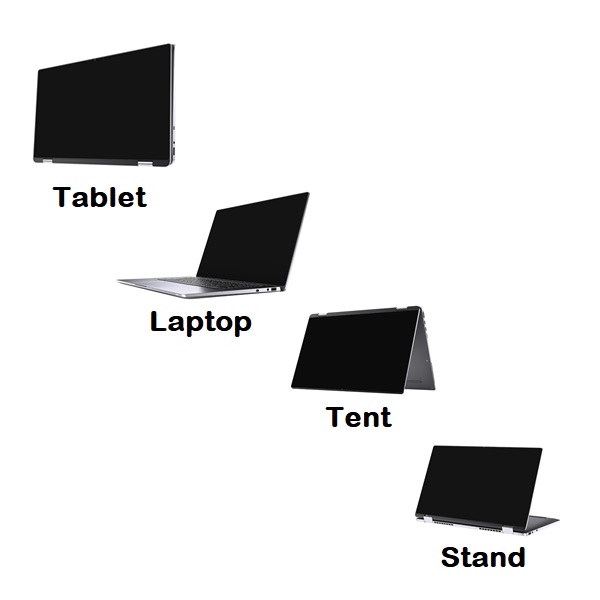 Latitude 9510: Visual Guide to your Computer | Dell Hong Kong