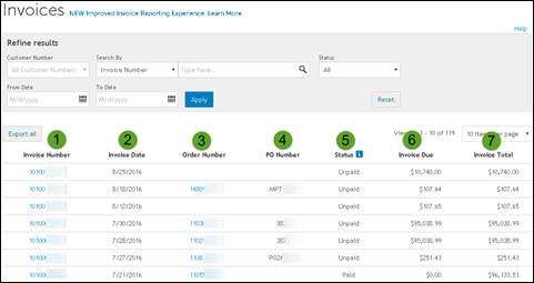 Premier: New Premier Invoicing Report | Dell US
