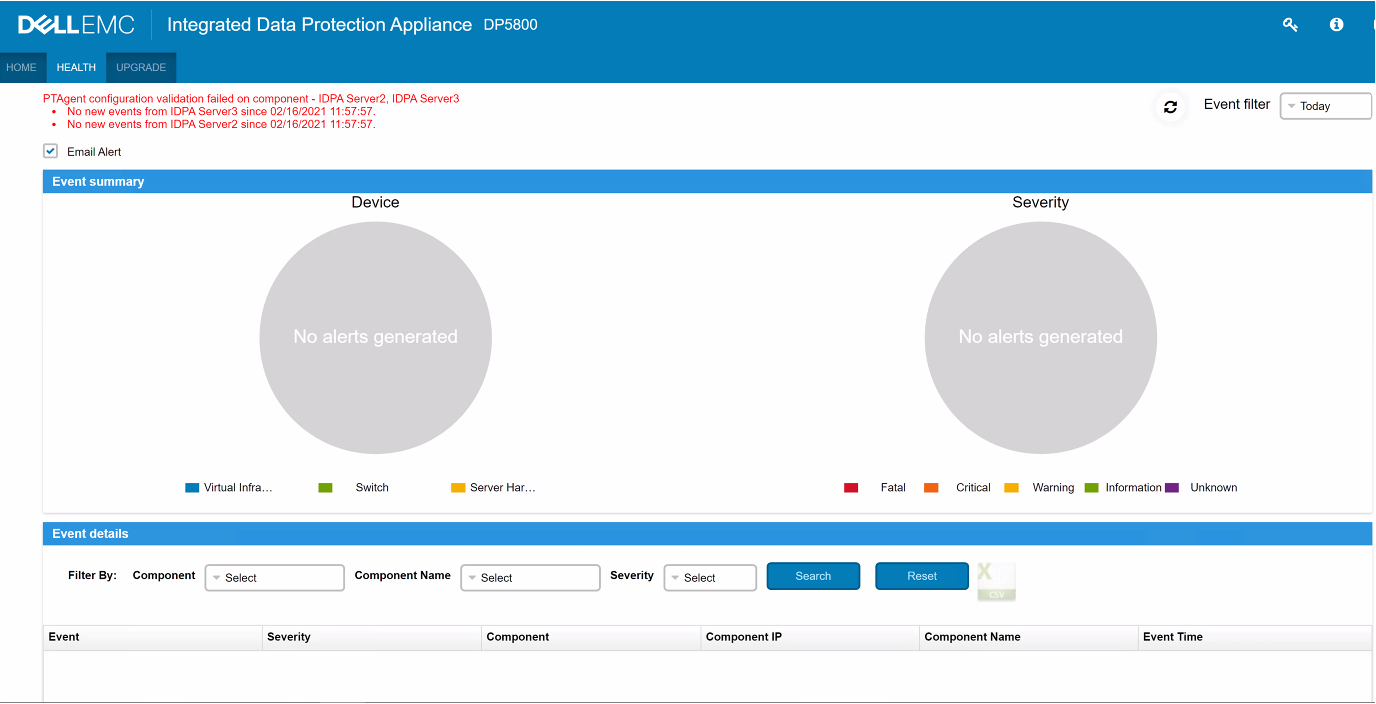 IDPA: La convalida della configurazione di PTAgent non è riuscita in un errore del server IDPA ...