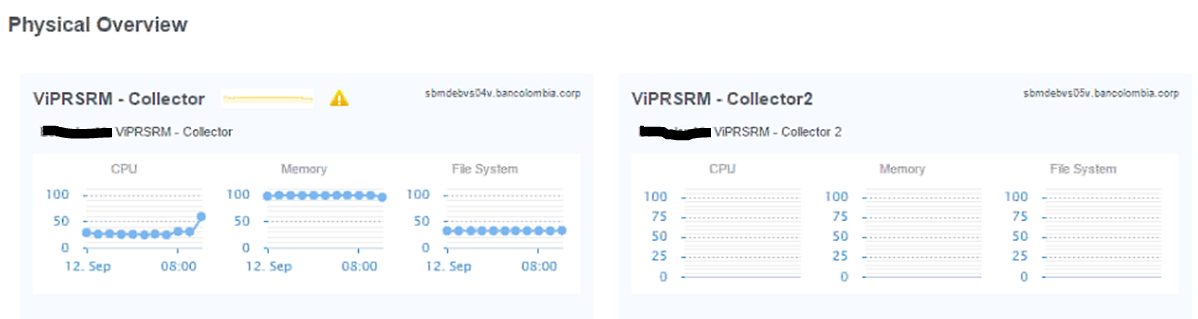 vipr-srm-collector-graphs-are-blank-in-physical-overview-dell-thailand