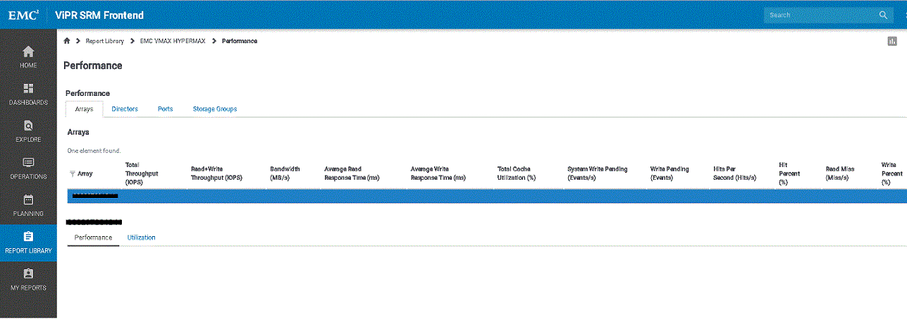 Vipr Srm 421 Vmax All Flash Array Not Showing Performance Data Using The Hypervmax Sp Dell