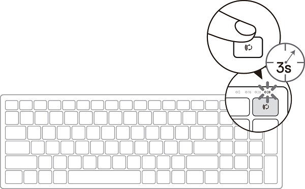Dell Multi-device Wireless Keyboard and Mouse Bluetooth Connection and ...