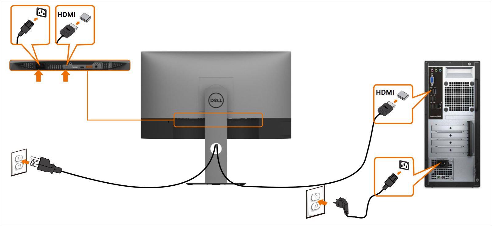 Dell U2719DC Monitor Usage and Troubleshooting Guide | Dell India
