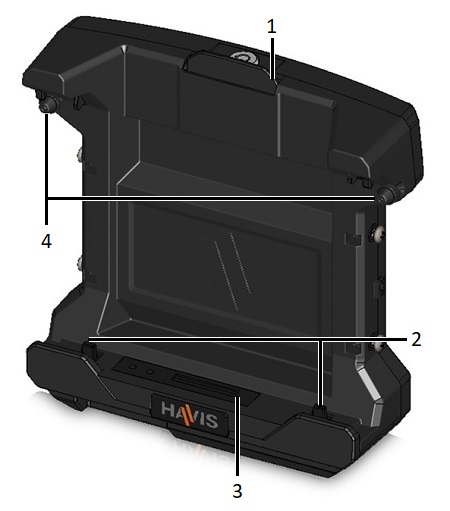 A guide to Havis customised in-Vehicle Dock for use with Latitude ...