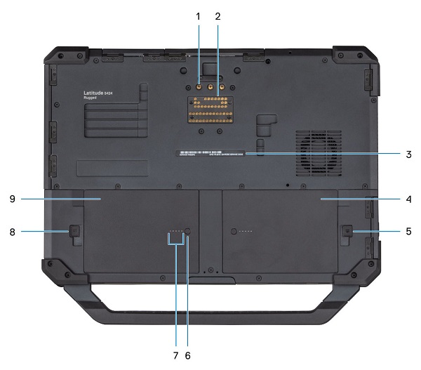 Latitude Rugged 5420 and 5424: Visual guide to your computer | Dell US