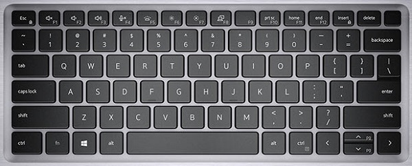 Latitude 9510 Keyboard Function Key Guide Dell US