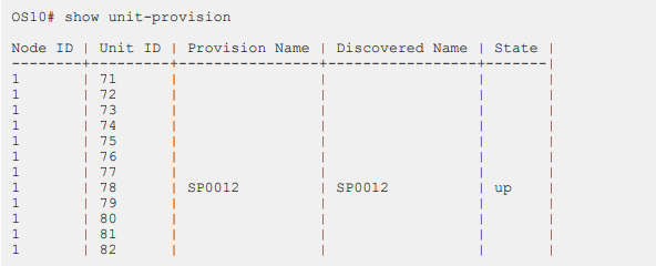 Dell EMC Networking OS10 MX7000 - MX9116n - Manual MX7116n FEM ...