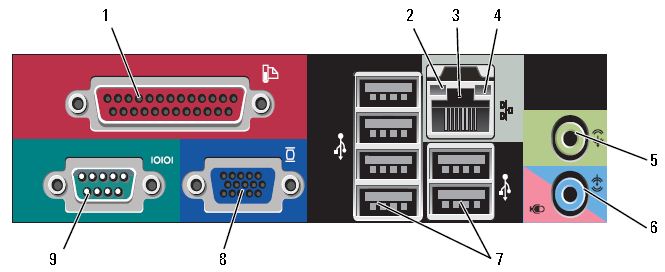 OptiPlex 330: Visual Guide to your Computer | Dell UK
