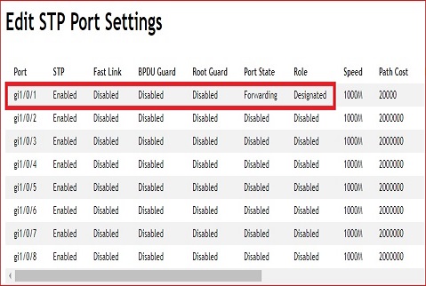 How to Disable STP and RSTP on Individual Interfaces in Dell EMC ...
