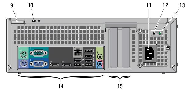 Dell OptiPlex 7010: visuelle Anleitung für Ihren Computer | Dell ...