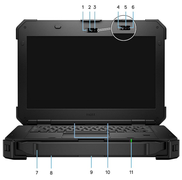 Latitude Rugged Extreme 7424: Visual guide to your computer | Dell US