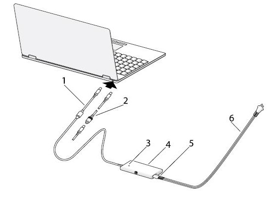 How Do I Configure the Dell Slim Auto Air 65 W AC Adapter for AC ...