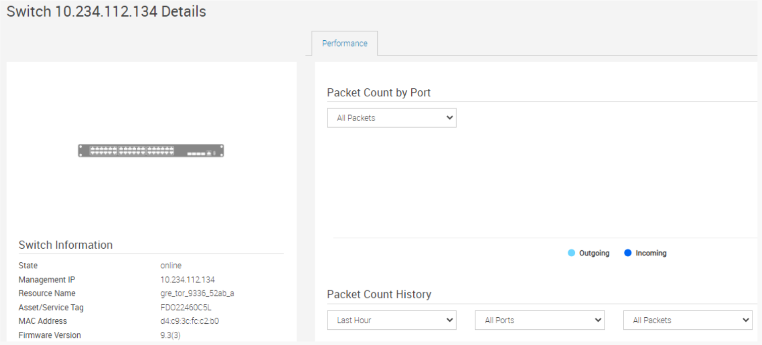PowerFlex Manager: Switch performance metrics are not visible because ...