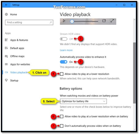 What is Dell Cinema? | Dell US
