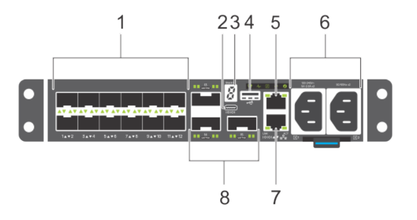 S-Series: S4112T(F)-ONのTAGおよびLEDステータス確認方法 | Dell 日本