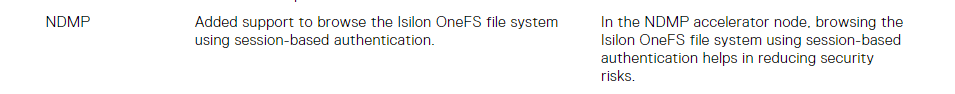 Avamar Ndmp Cannot Browse Isilon If Basic Authentication For Web Access Is Disabled Dell Us