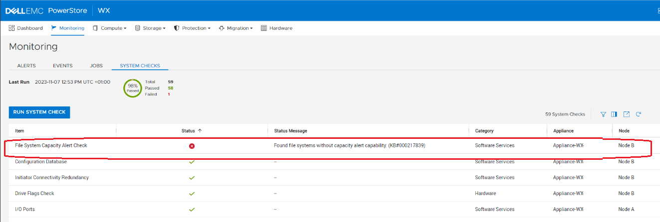 PowerStore: Filesystem usage capacity alerts disabled after upgrade. | Dell US
