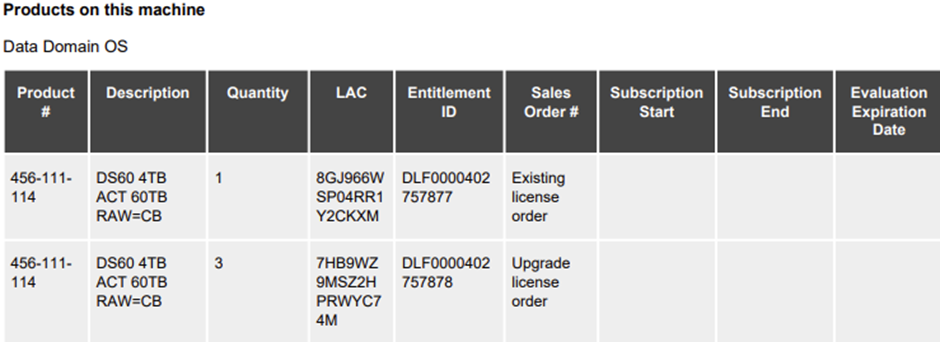 How to add an upgrade order to your existing Data Domain license | Dell ...