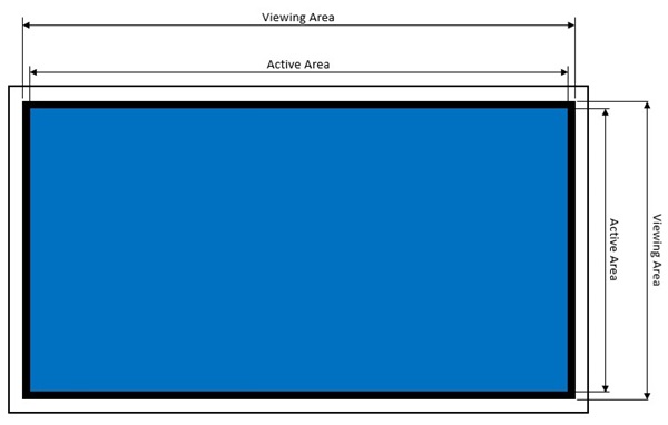 Alienware Oled Gaming Monitors Image Does Not Fill The Entire Viewing Area Dell Us