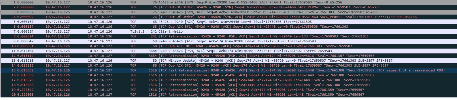 ECS GEN3: ECS-softwareinstallationen mislykkedes på grund af det lille ...