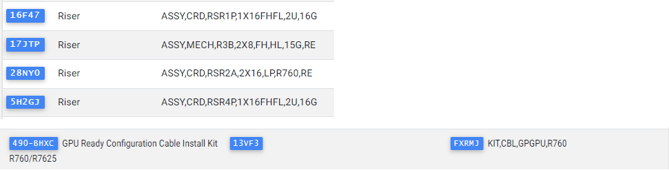 PowerEdge R7625 System Fans ramped to 100% PWM with A40 GPU installed ...