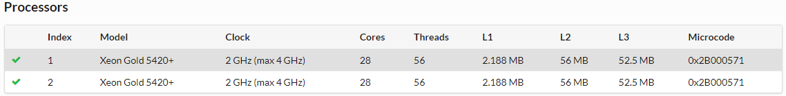 PowerEdge R760 install ESXi 7.0.3 failed and have red screen issue ...