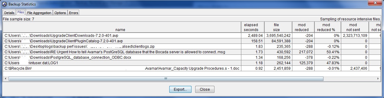 Avamar - How to identify which files took a long time to be processed ...