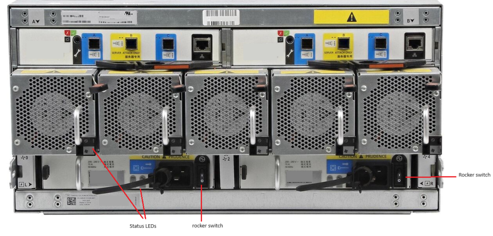 PowerVault ME4, ME5: Investigating power supply failure | Dell US