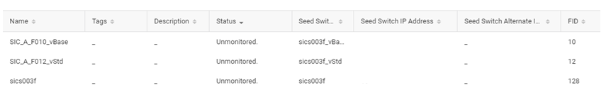 Connectrix Brocade B-Series:即使在 SANnav 中更新自我簽署 Kafka 憑證後,切換狀態仍為邊緣 | Dell 台灣 Connectrix Brocade B-Series:即使在 SANnav 中更新自我簽署 Kafka 憑證後,切換狀態仍為邊緣 | Dell 台灣