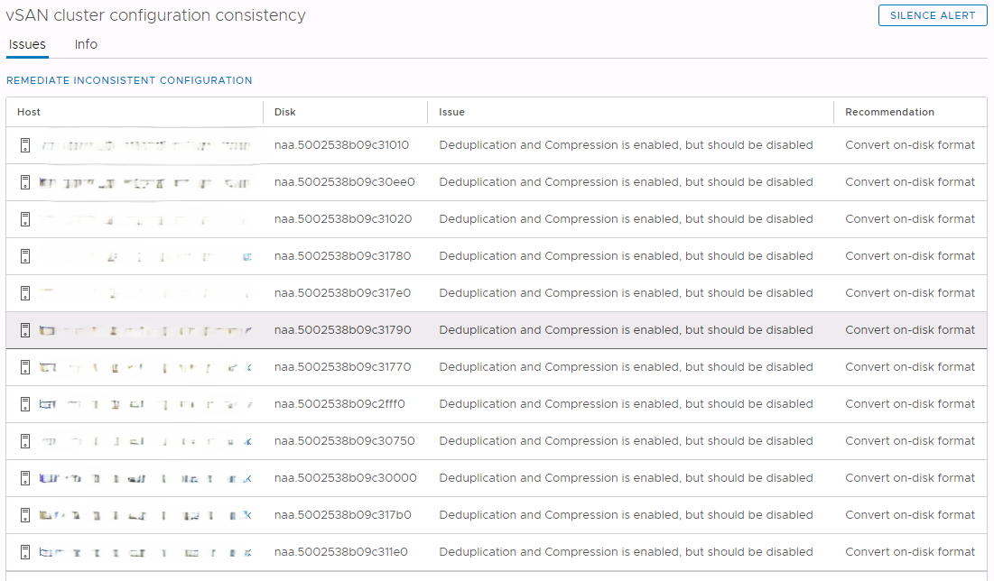 VSAN: Deduplication and Compression is enabled, but should be disabled ...
