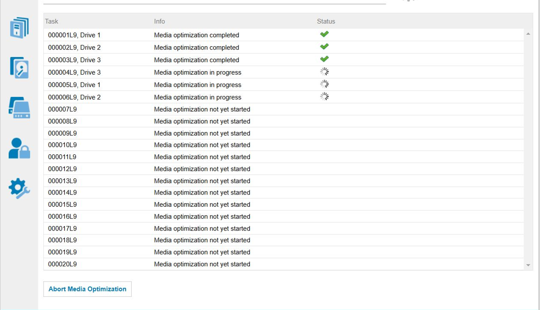 PowerVault ML3: LTO9 Media Optimization | Dell 日本