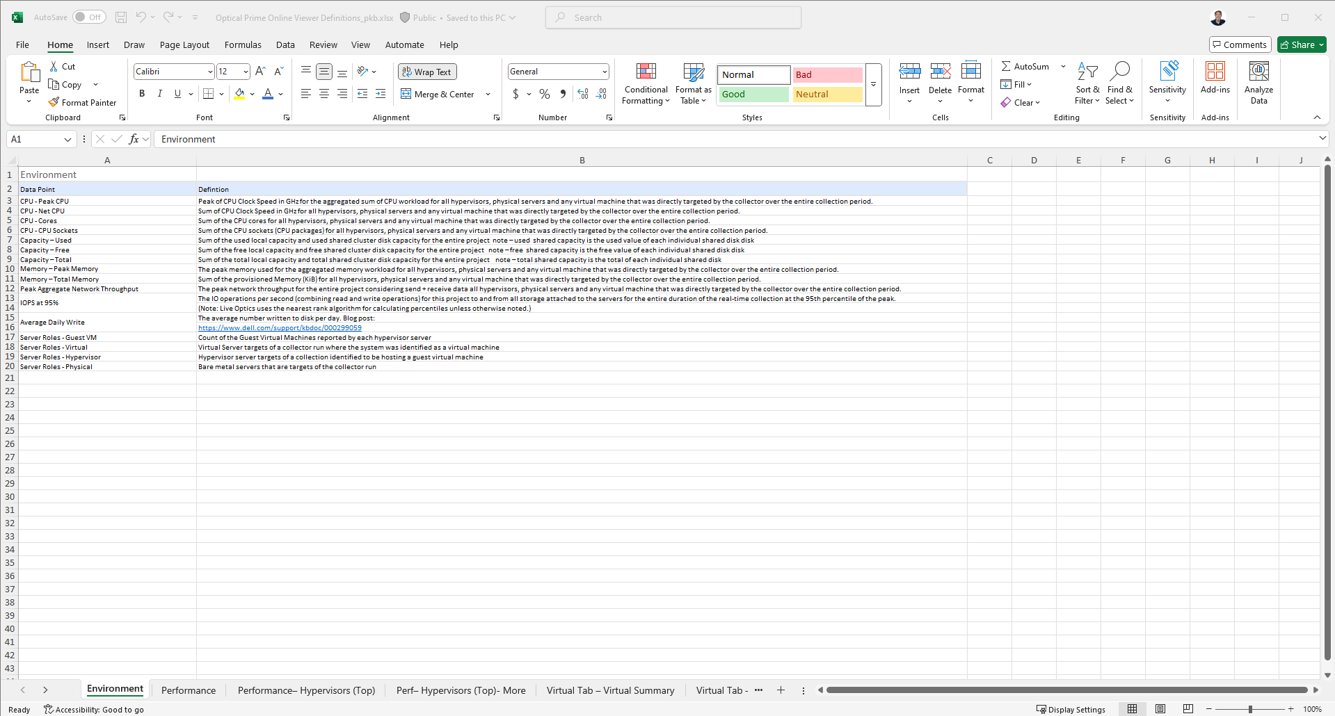 Live Optics | Optical Prime | Optical Prime Online Viewer Definitions ...