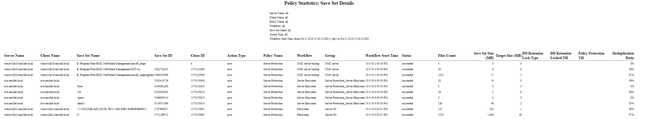 NetWorker: GSTCLREPORT Creates Report With Headers But No Data, Report ...