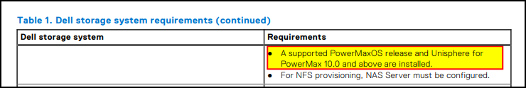 Unisphere for PowerMax and VSI: Unable to fetch U4P details for VMAX system 'Internal Server ...