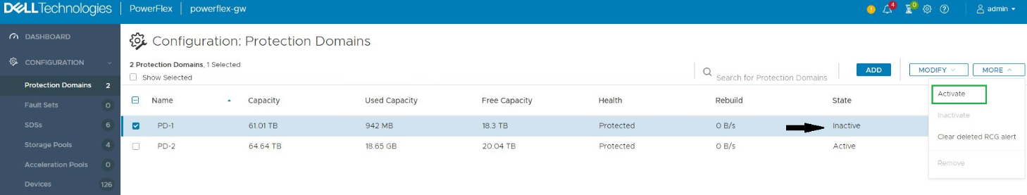 PowerFlex: Linux에 설치된 ScaleIO, VxFlexOS, PowerFlex 시스템의 완전한 종료/전원 켜기를 수행하는 방법 | Dell 대한민국