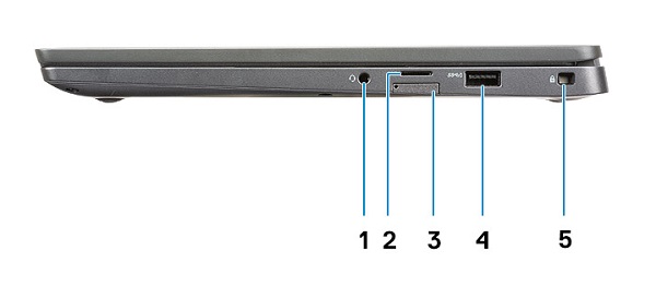 Latitude 7400: Visual Guide to your computer | Dell US