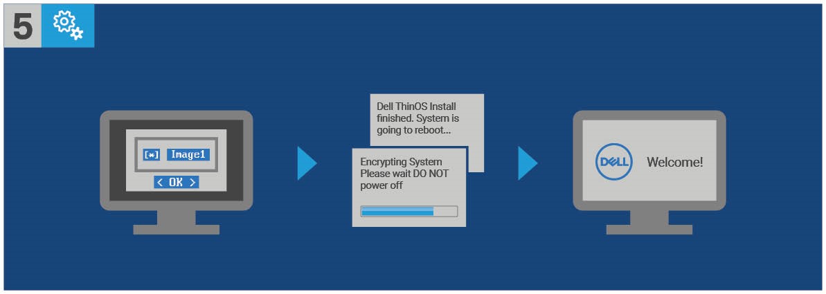 How to Perform an Operating System Reinstall of Wyse ThinOS | Dell US