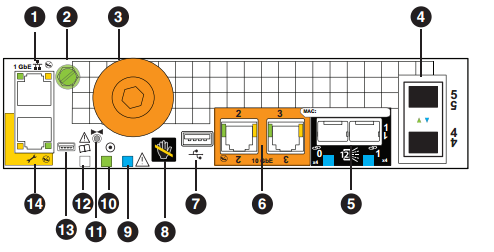 Dell EMC Unity: SP LED status indicators - Understanding colors and ...